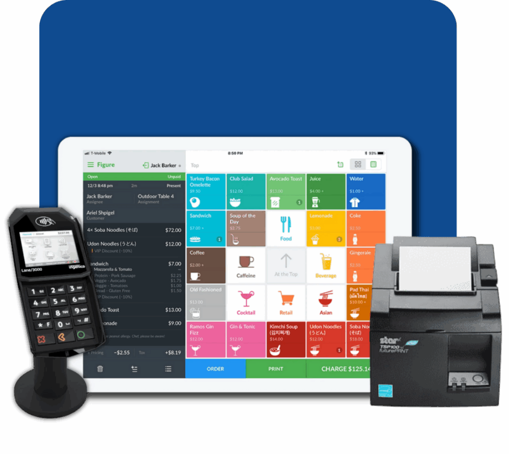 Figure Pos Signapay